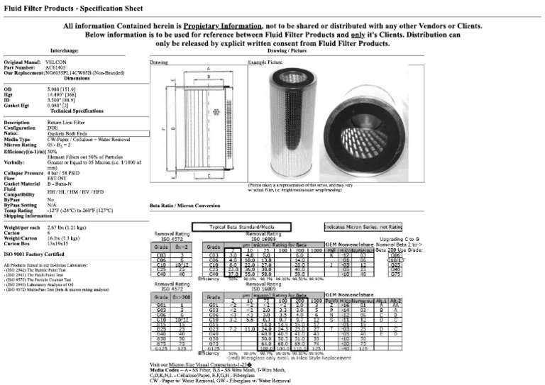 Ac61405 - Velcon | PDF