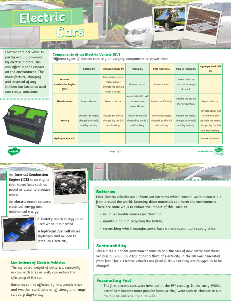 T TP 1708428383 ks2 Electric Cars Fact File - Ver - 3 | PDF | Electric ...