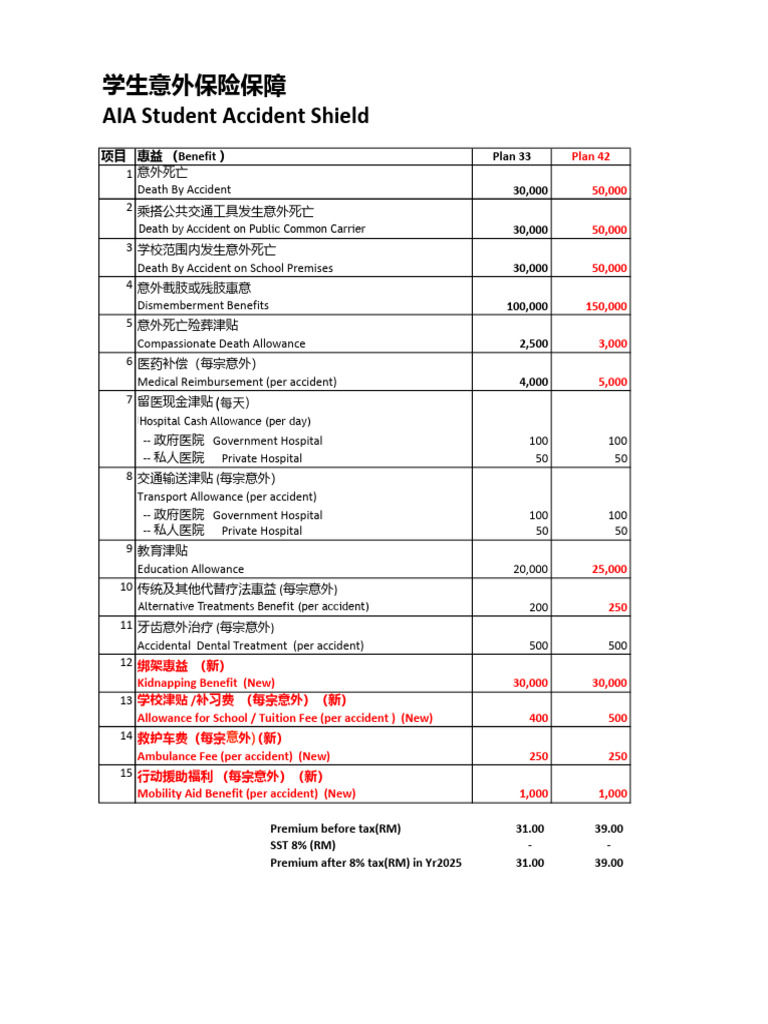 School PA - Plan 33 & Plan 42 - 16122024-Flat | PDF