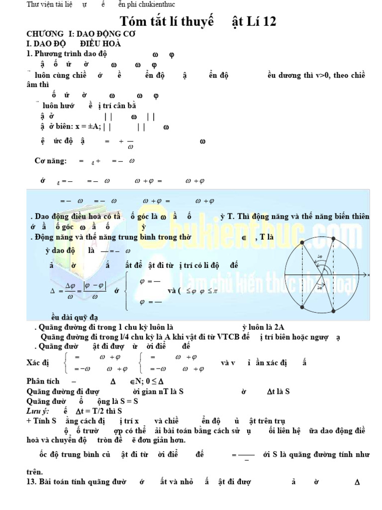 TOM_TAT_LY_THUYET_VAT_LY_12 | PDF