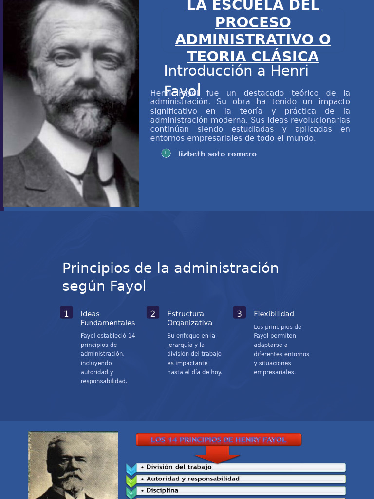 Aportaciones de Fayol, Owen y Mayo en Administración | PDF | Economias