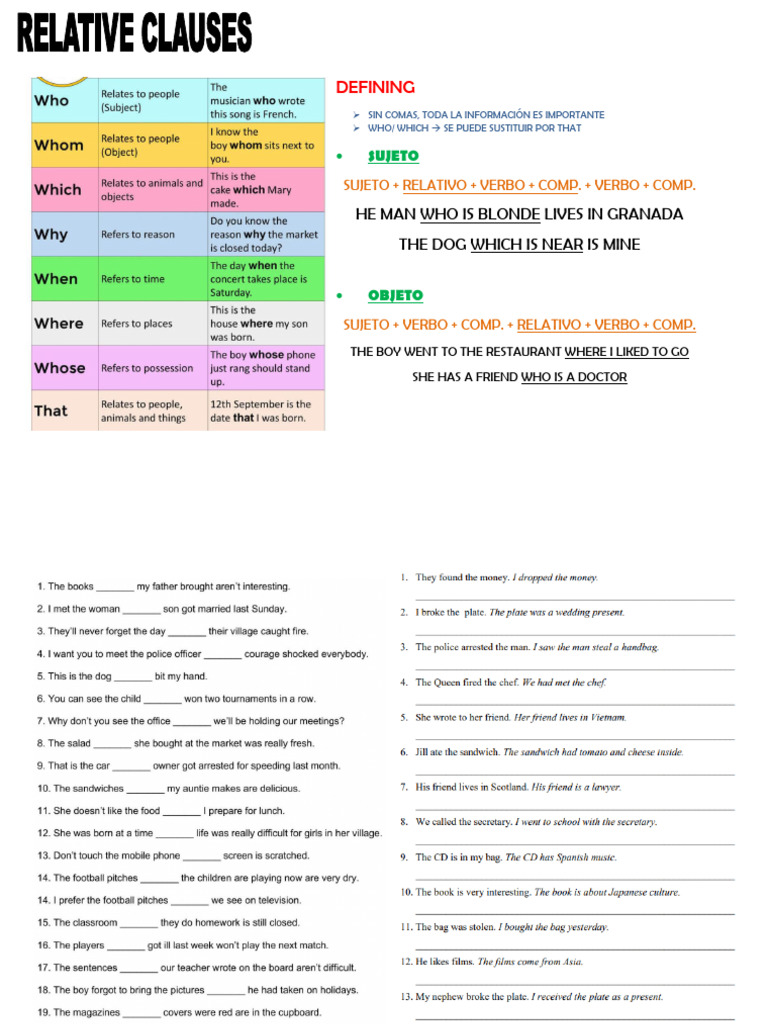 Relative Clauses | PDF