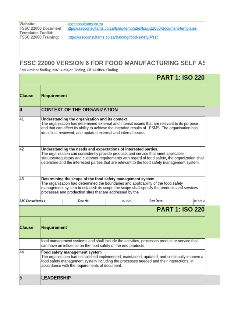 FSSC 22000 V6 For Food Manufacturing Checklist | PDF | Food Safety | Verification And Validation