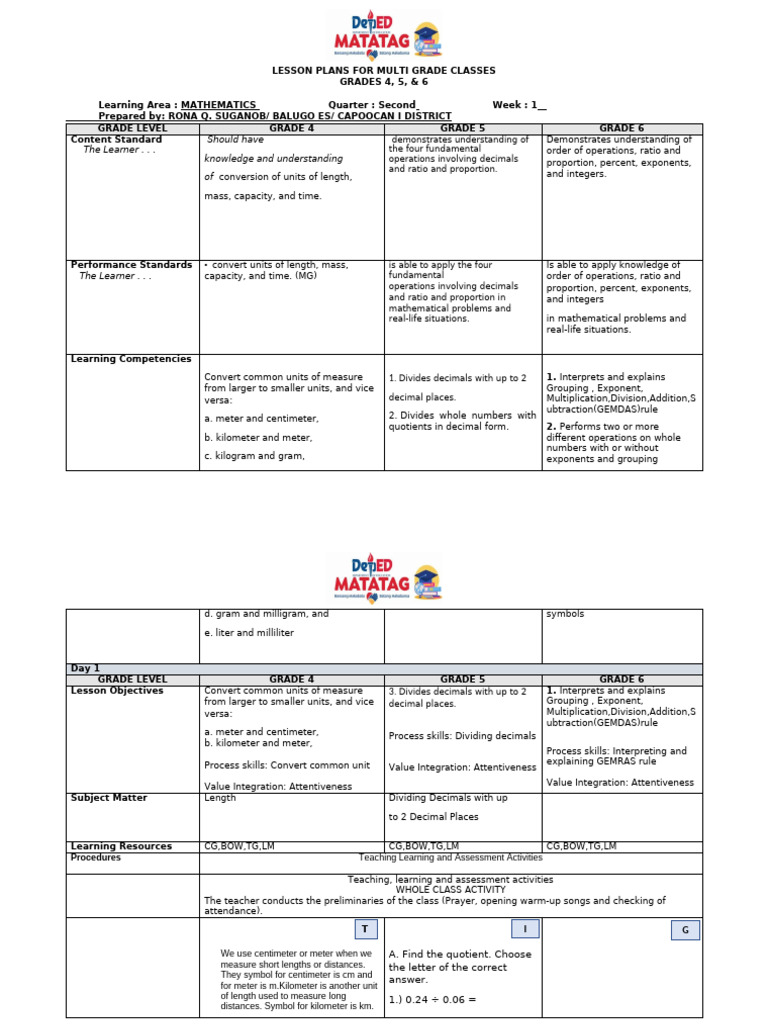 MG Lesson Plan Quarter 2 Week 4 4 - 6 | PDF | Division (Mathematics ...