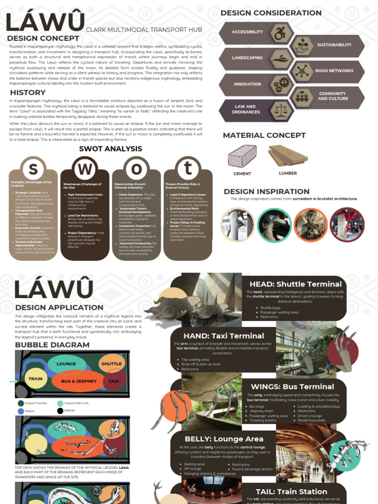 ARD Concept Presentation | PDF | Transport | Public Transport