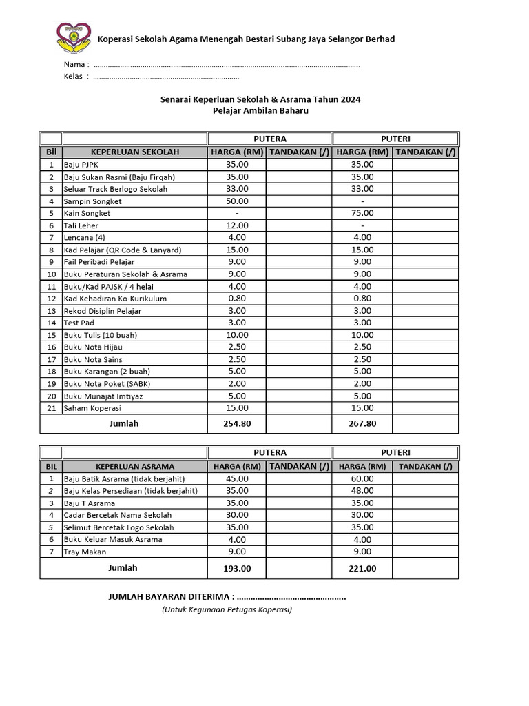 Senarai Keperluan 2024 | PDF