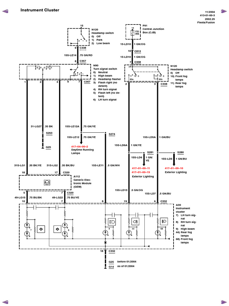 Instrument Cluster and Panel Illumination-10-01 | PDF | Transport ...