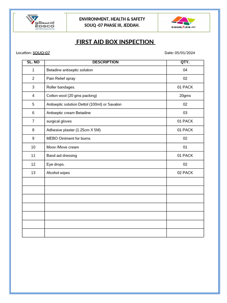 First Aid Box Inspection Checklist | PDF
