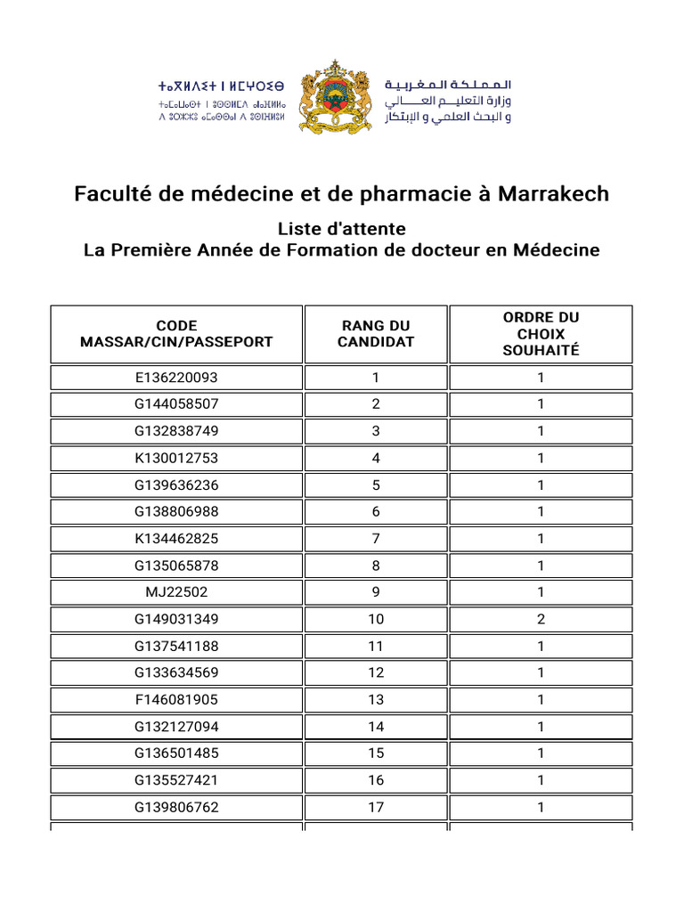 Medecine Marrakech | PDF