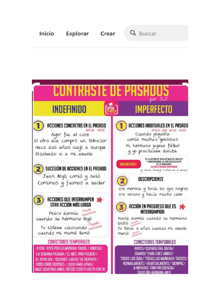 Pretérito Indefinido y Pretérito Imperfecto | PDF