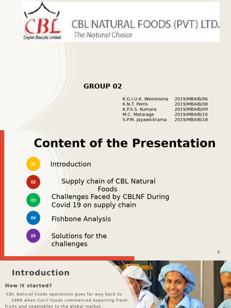 CBL Natural Foods Supply Chain Analysis | PDF | Foods | Pineapple