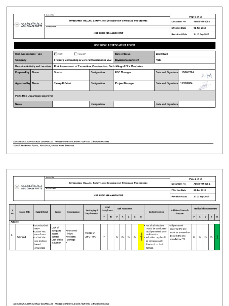 RA - Excavation .Construction and Backfilling of ELV Man Holes | PDF ...