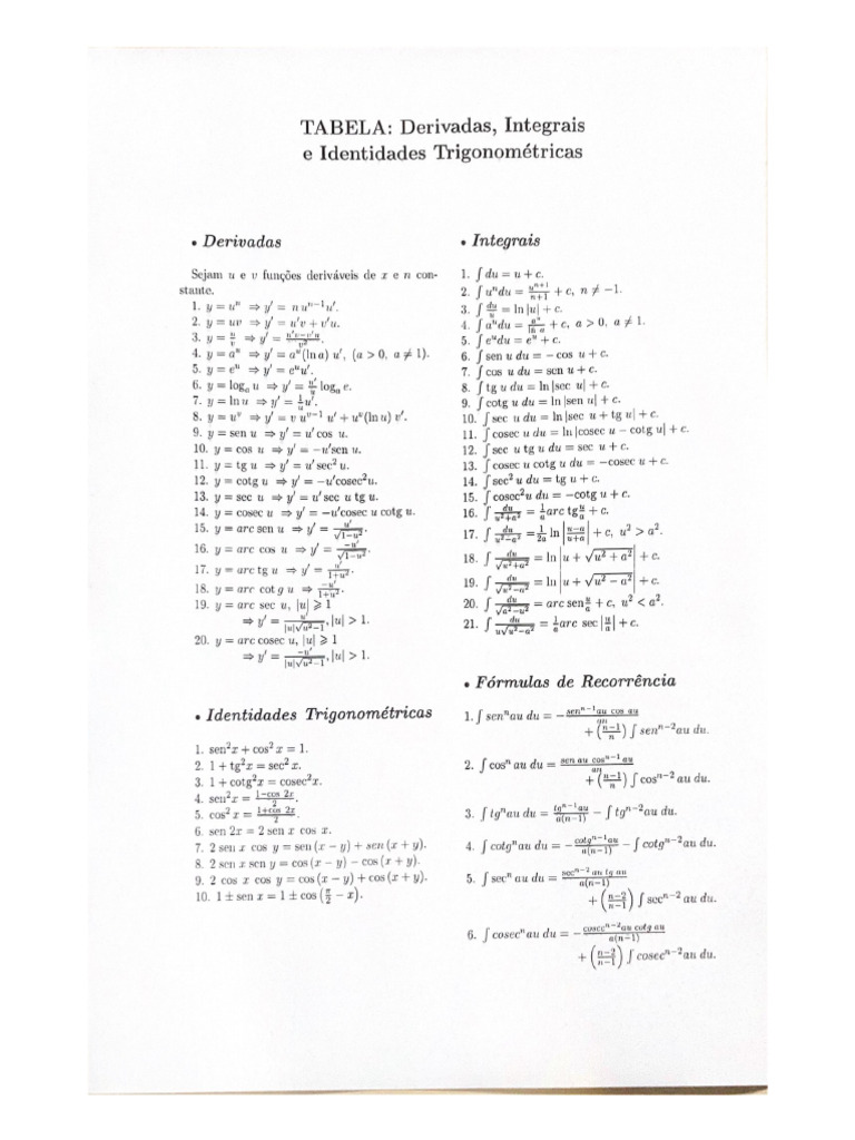 TABELA Derivadas, Integrais | PDF