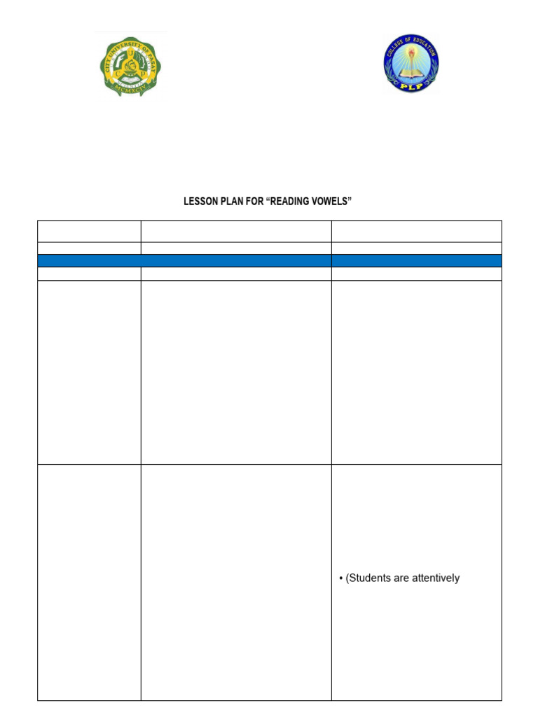 Lesson Plan LTS Reading | PDF | Learning | Linguistics