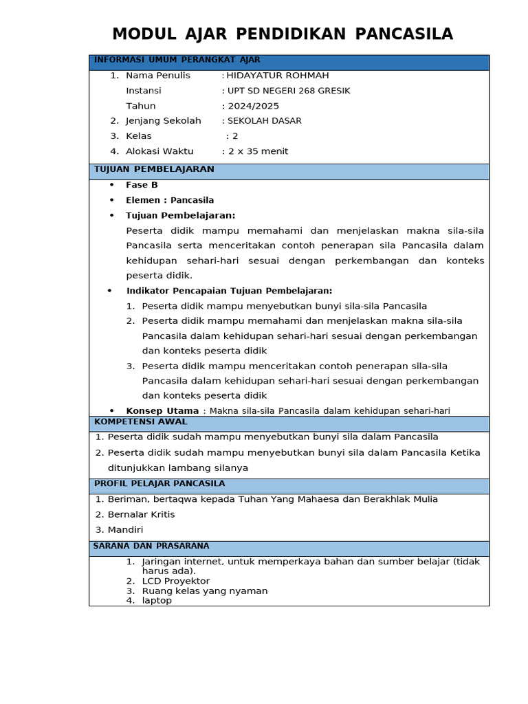 Modul Ajar Pancasila Fix | PDF