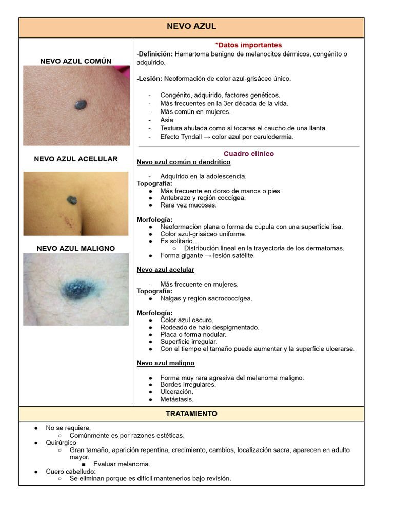 Cuadro Nevo Azul | PDF | Cáncer | Medicina