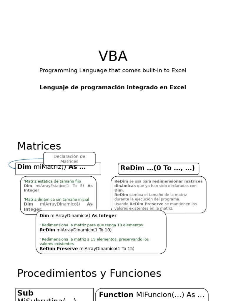 Guía de VBA para Programadores Excel | PDF | Programa de computadora | Programación
