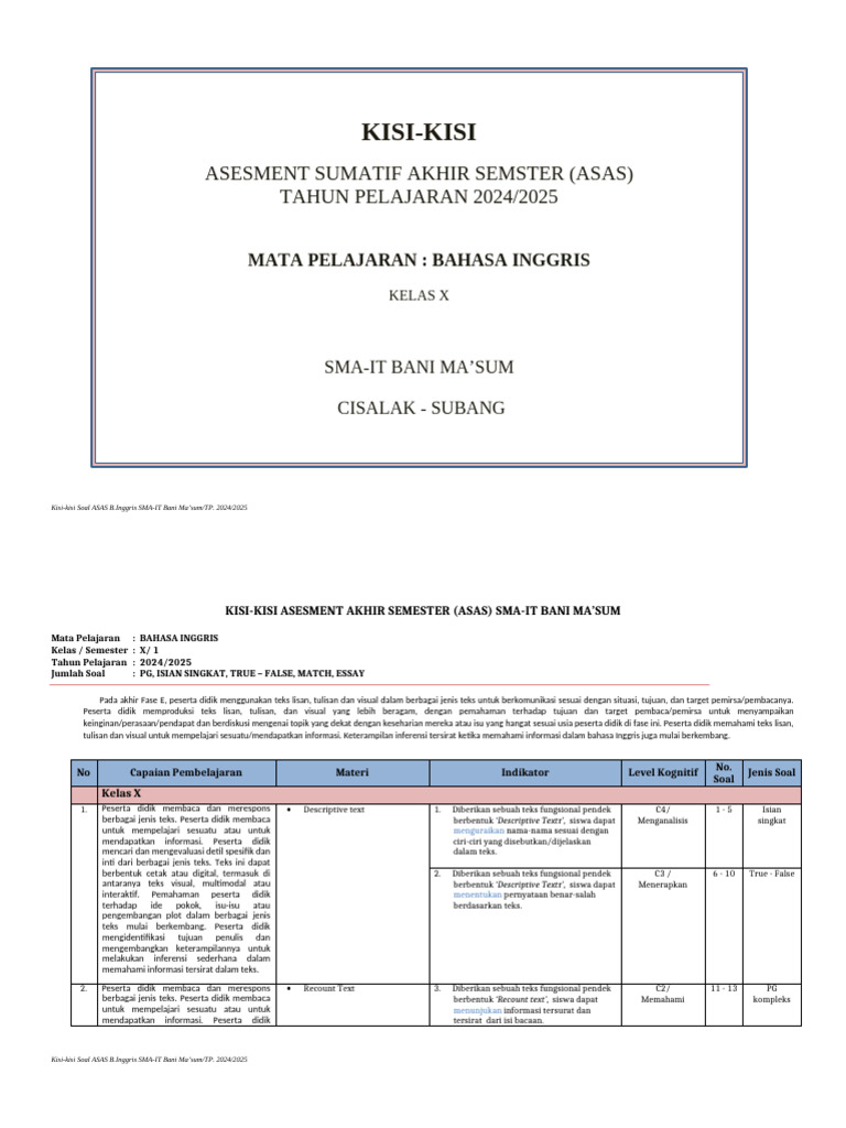 Kisi-Kisi Asas B.inggris Kelas X 2024-2025 | PDF