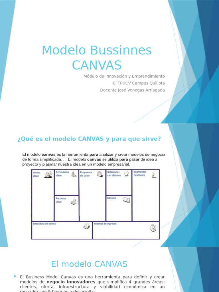 Guía del Modelo CANVAS para Negocios | PDF | Business | Modelo de negocio
