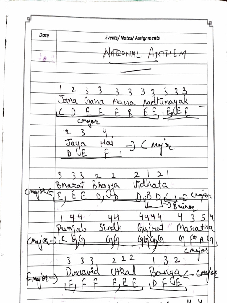 Keyboard - 9 Jan | PDF