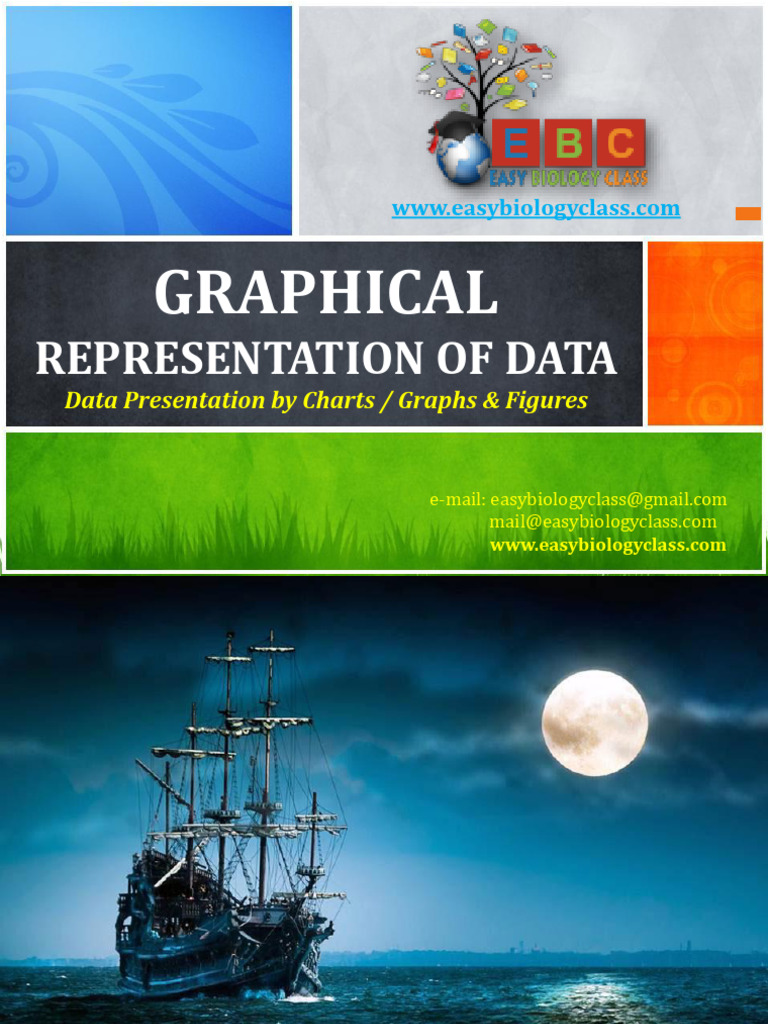 Graphical-Representation-of-Data-PPT | PDF