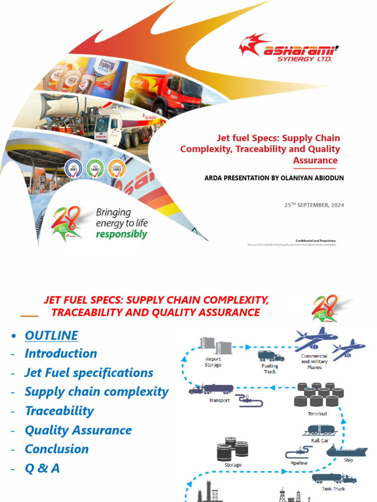 Day2 JET FUEL SPECIFICATIONS SUPPLY CHAIN COMPLEXITY TRACEABILITY AND ...