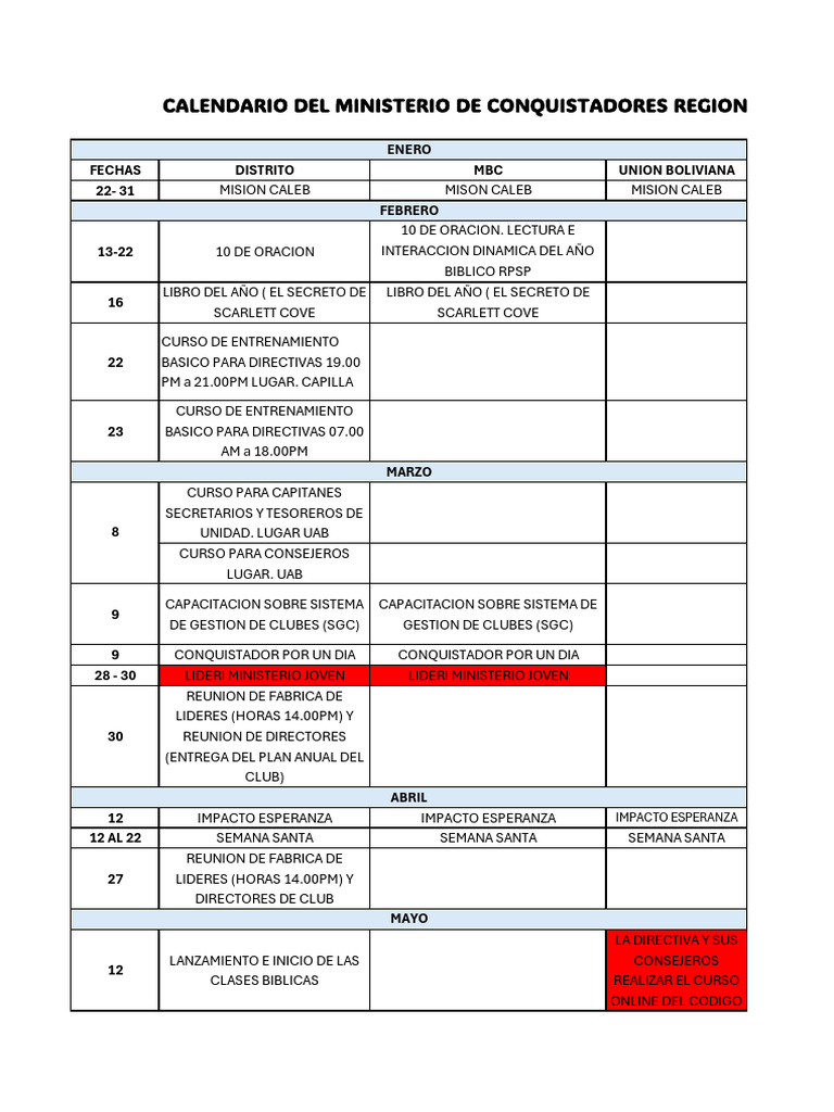 Calendario Regional de Actividades 2025 | PDF