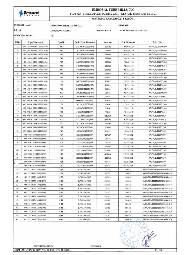 Inspection Documents - KADRIS 12.02.2025 | PDF