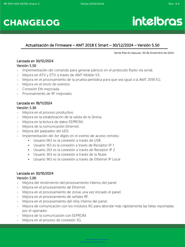 Changelog Amt 2018 e Smart 5.50 Español | PDF | sistema de nombres de ...