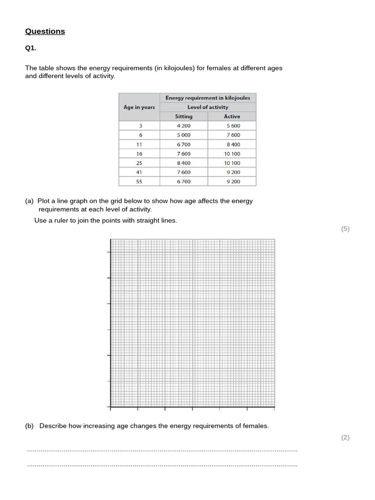 Human-Nutrition Exam Practice | PDF | French Fries | Glucose