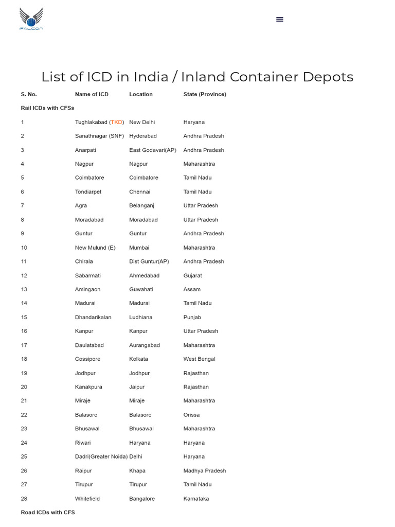 List of Inland Container Depots in India | PDF | Logistics | Transport