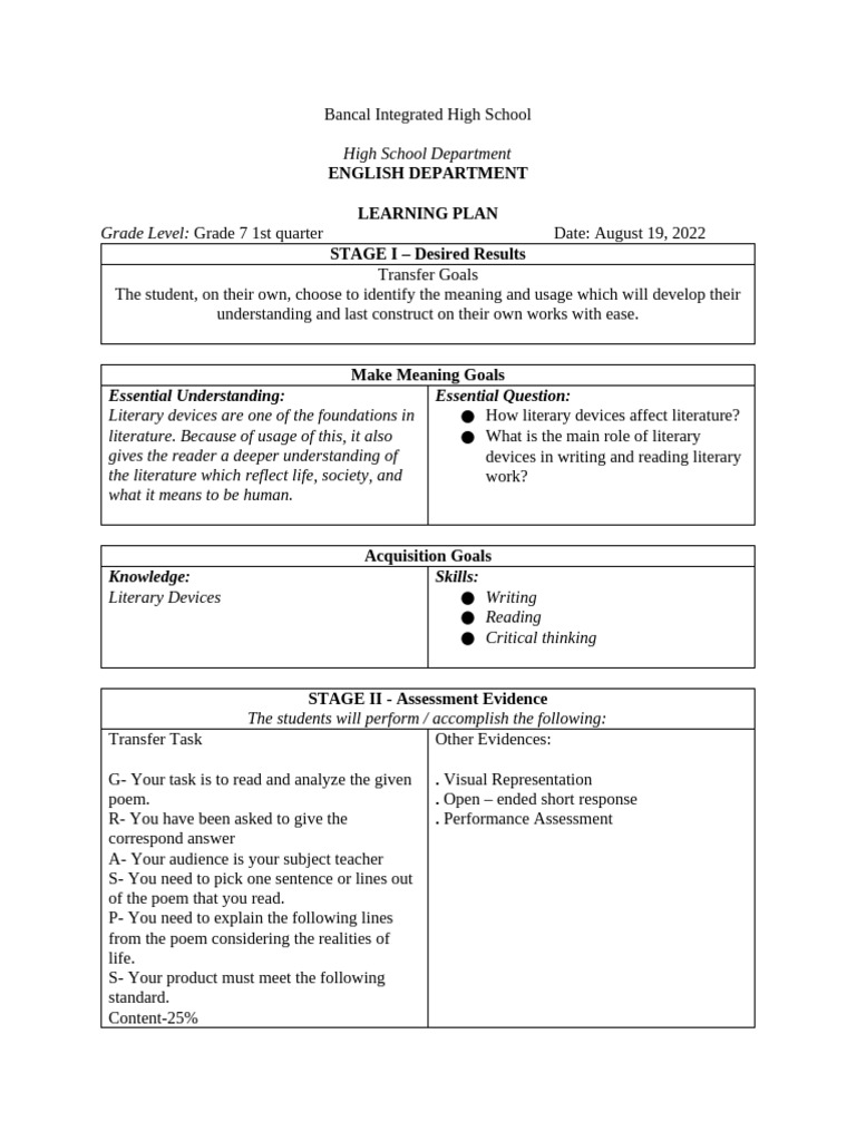 El121 UBD LP (Germo, Cabrera) | PDF | Learning | Human Communication
