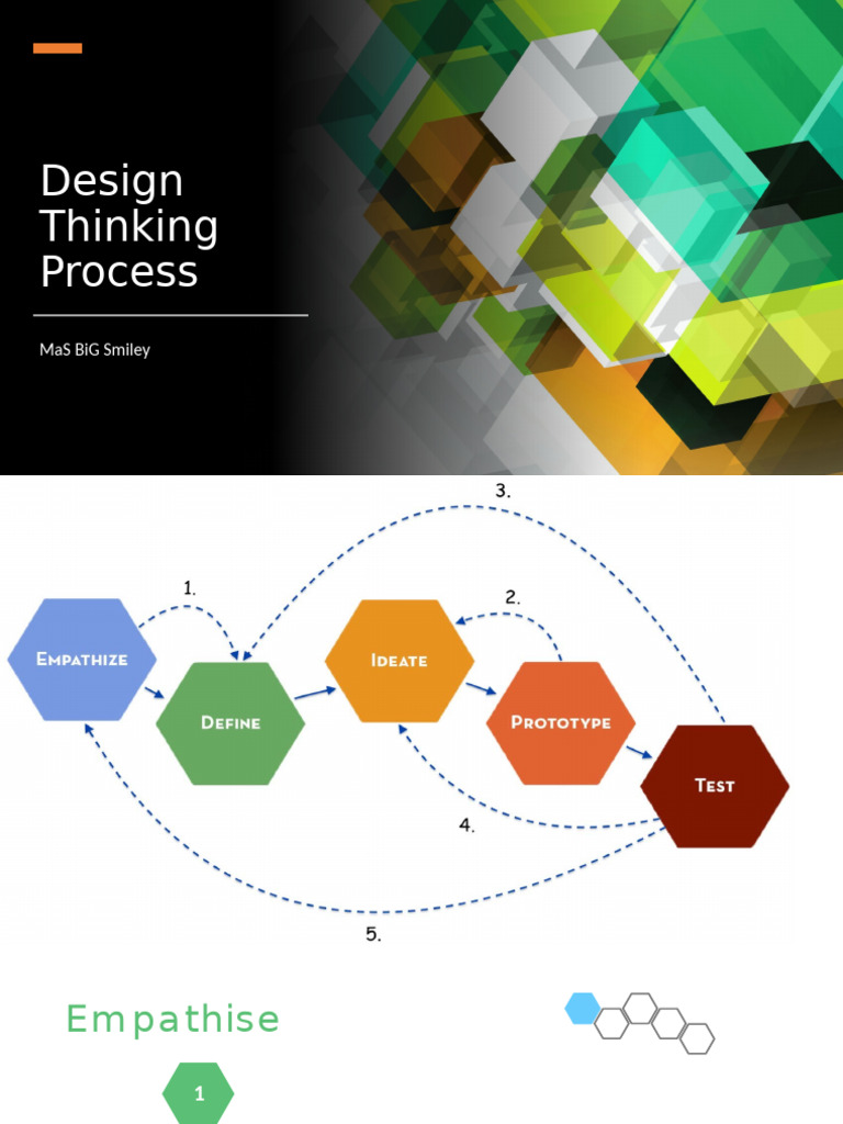 Design Thinking Process | PDF