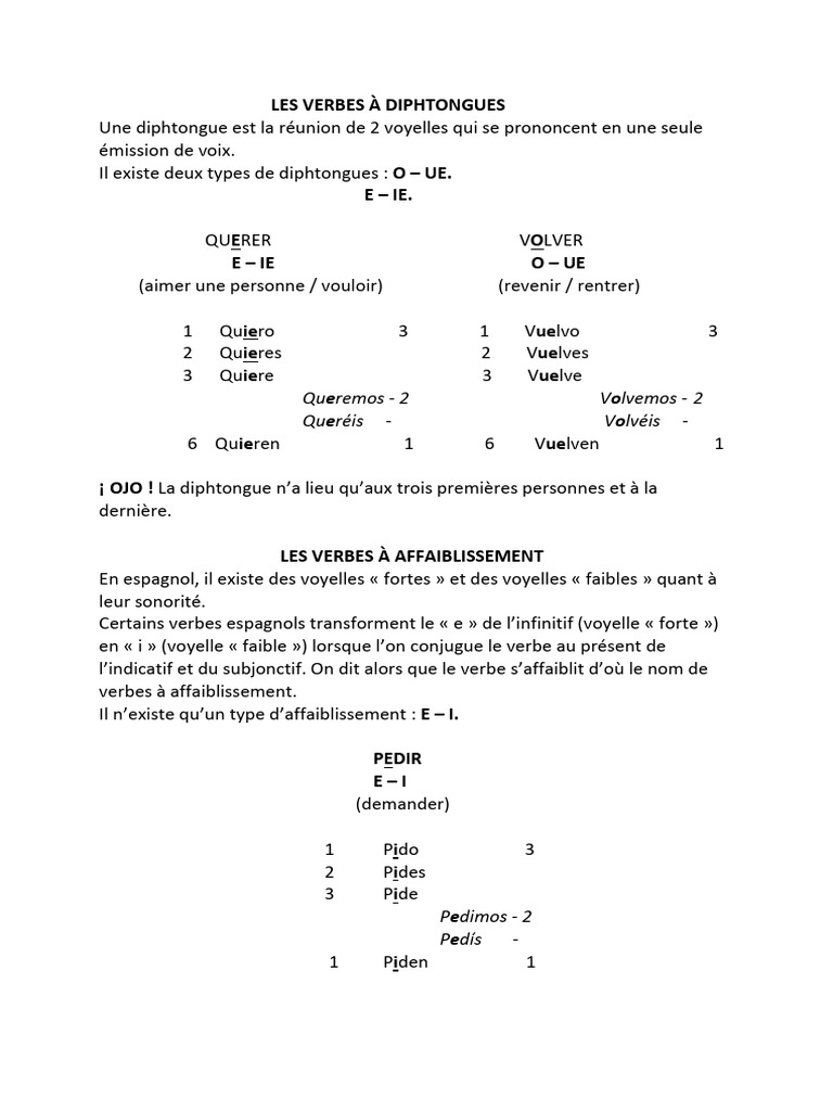 Verbes à diphtongue et affaiblissement | PDF | Relations syntaxiques ...