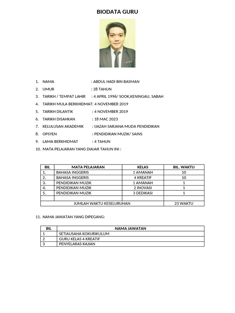 Biodata Guru Panitia Bi | PDF