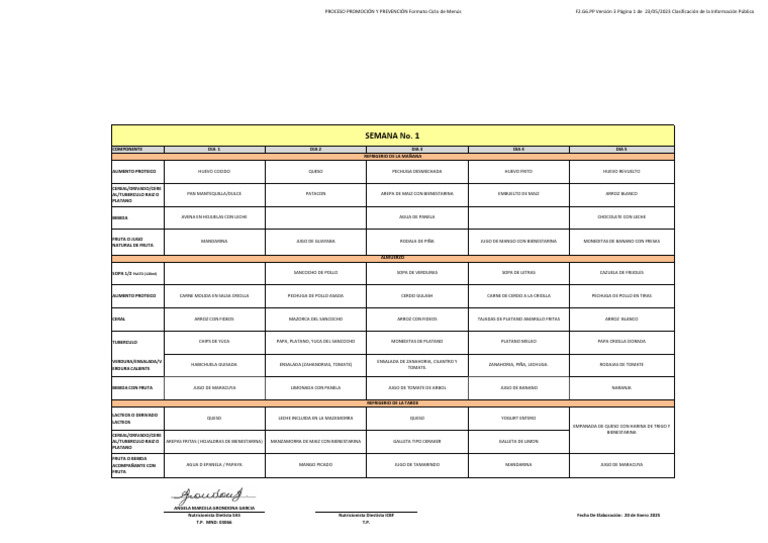 1.ciclo_de_menus_v3 _2025 1 Semana ASOINFACOR | PDF | Maíz | Alimentos