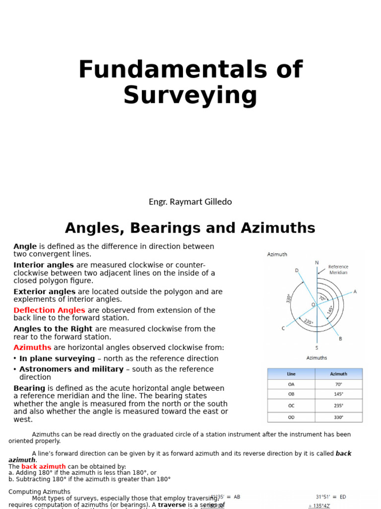 Fundamentals of Surveying - 6 | PDF | Azimuth | Angle