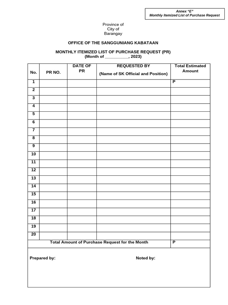 Monthly Itemized List of Purchase Request (PR) | PDF
