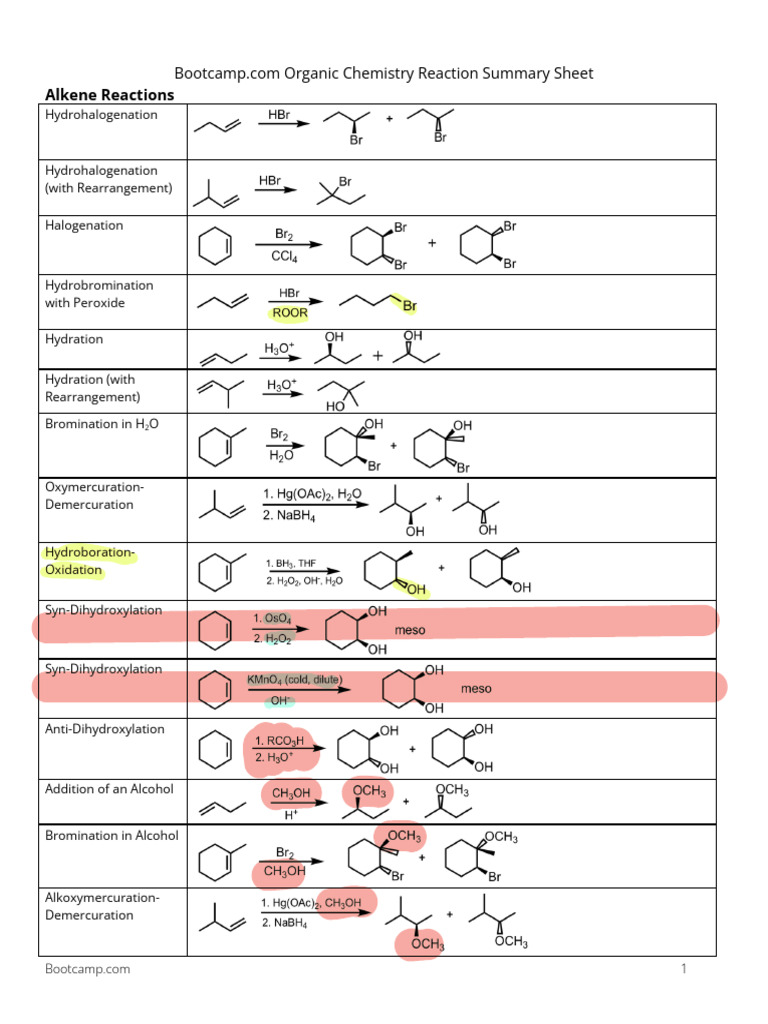 Organic Reagents | PDF | Ester | Aldehyde