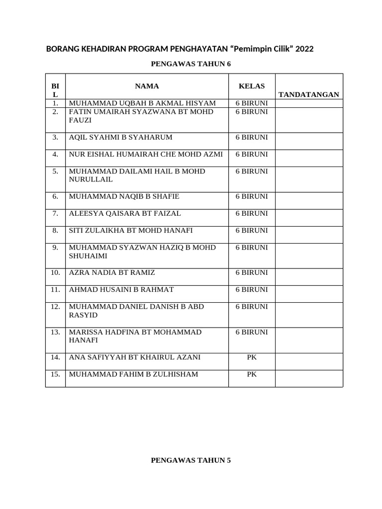 Borang Kehadiran Program Penghayatan | PDF