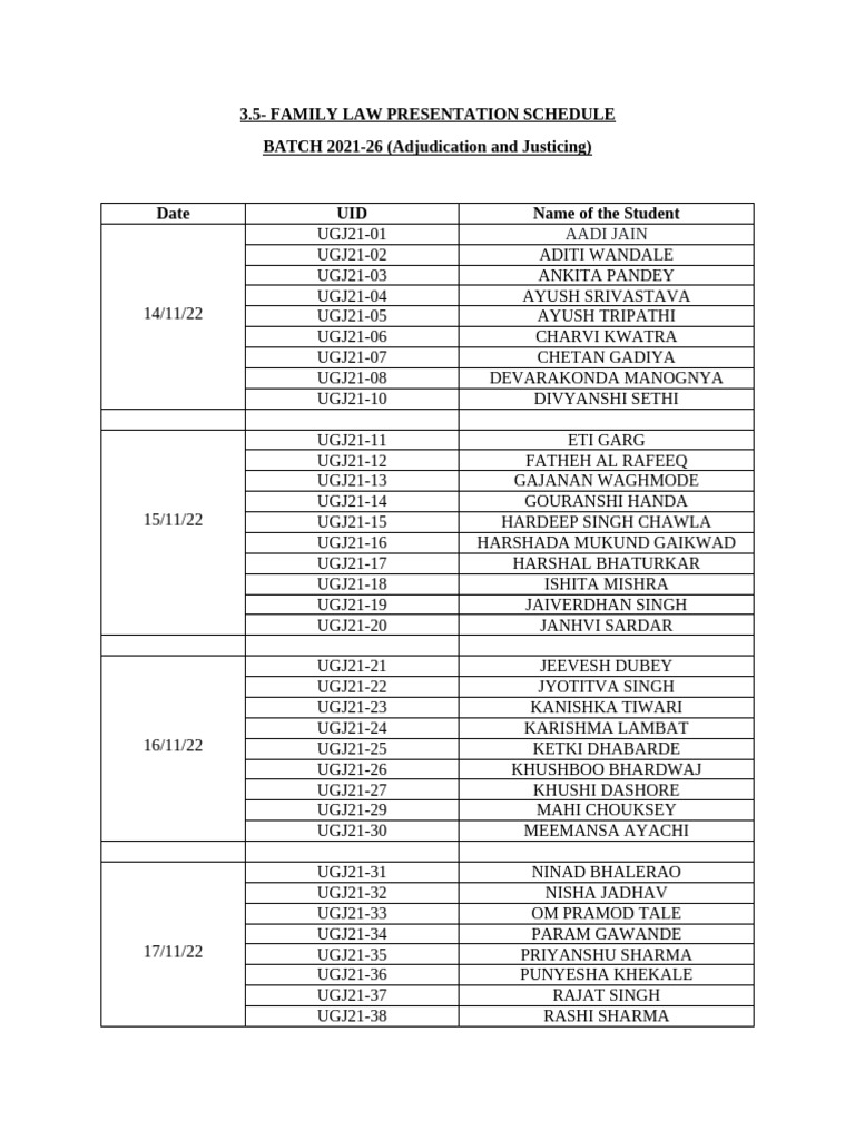Family Law Presentation Schedule 2022 | PDF