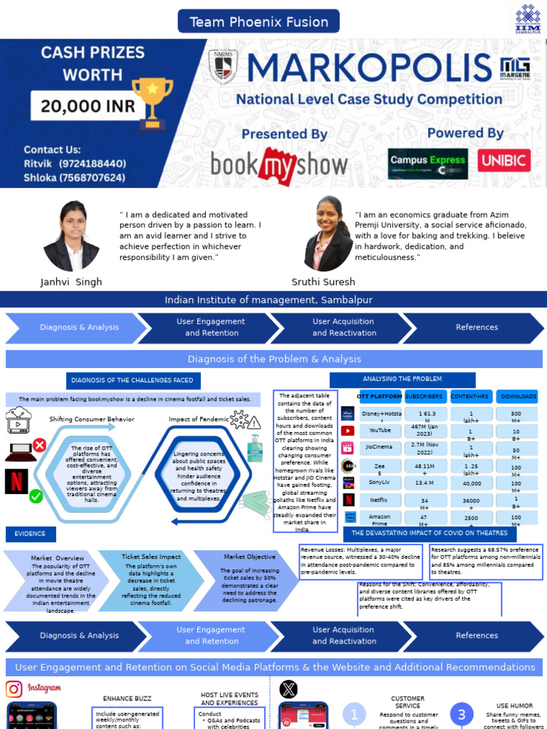 Team Phoenix Fusion - Case Study | PDF | Social Media | Popular Culture & Media Studies