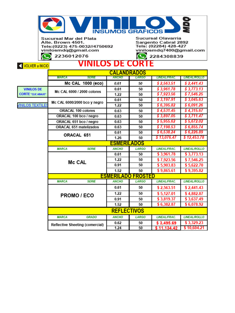 Precios y Tipos de Vinilos Disponibles | PDF | Materiales