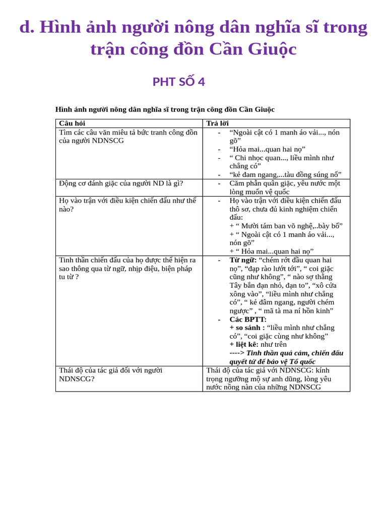 PHT số 4 | PDF
