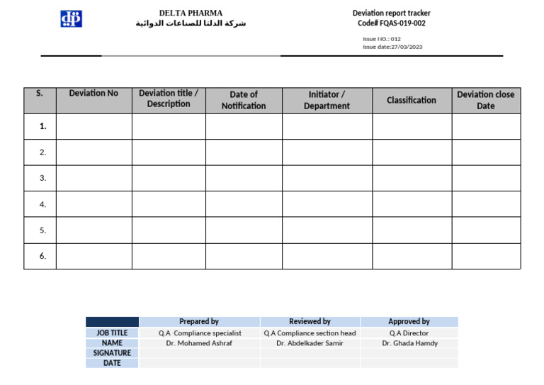 Deviation Report Tracker (FQAS-019-002) | PDF