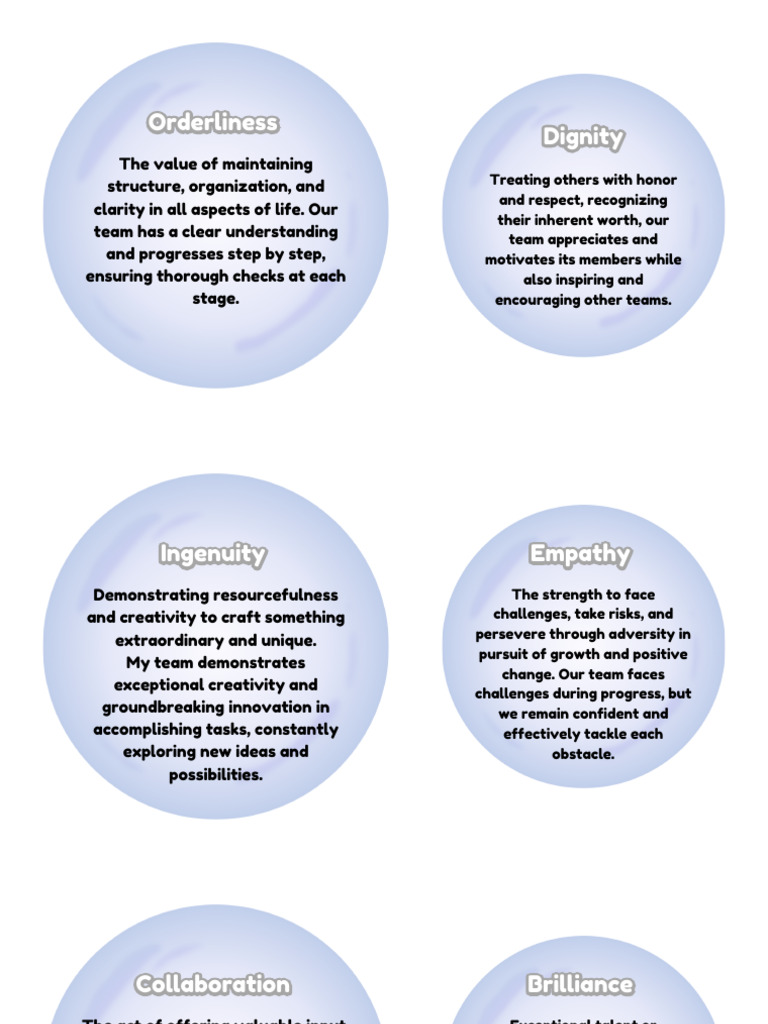 The Value of Maintaining Structure, Organization, And Clarity in All Aspects of Life. Our Team ...