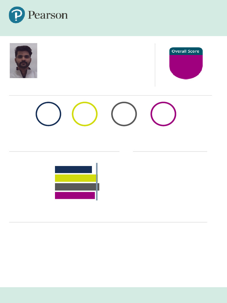 Himanshu Sharma Pte | PDF