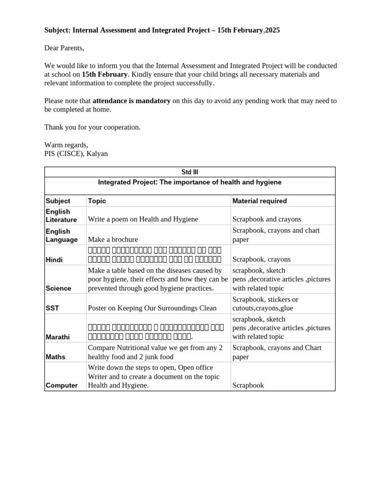 STD III Integrated Project | PDF