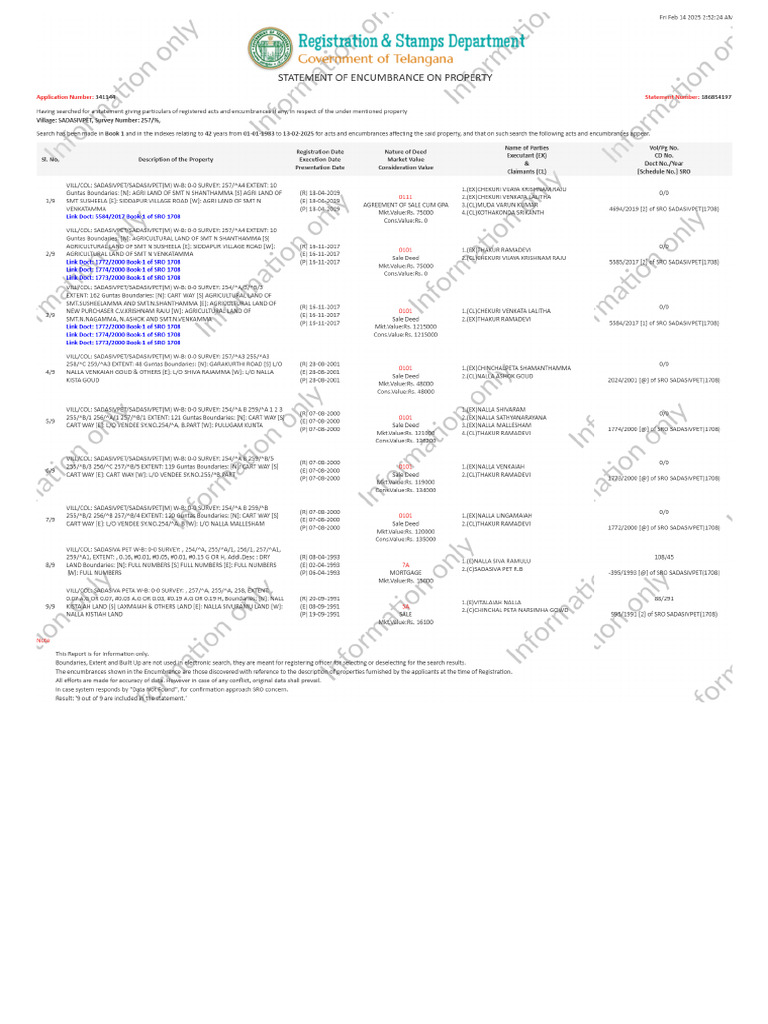 Statement of Encumbrance On Property257sadasivpet | PDF