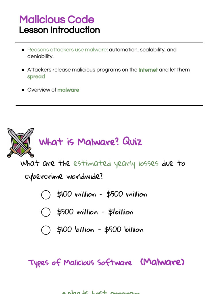 Chap6 Part 1 Malicious Software | PDF | Malware | Computer Virus